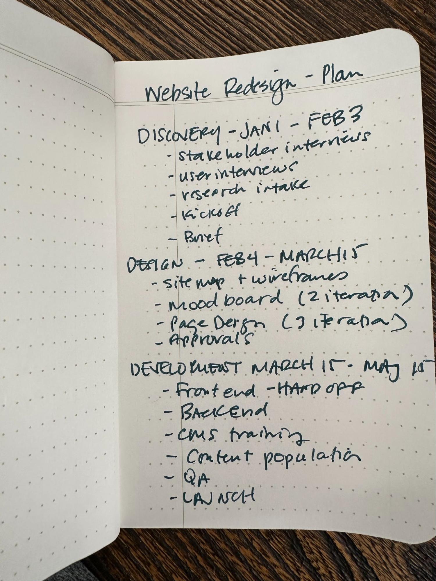 Everything You Need to Know About People-First Project Planning