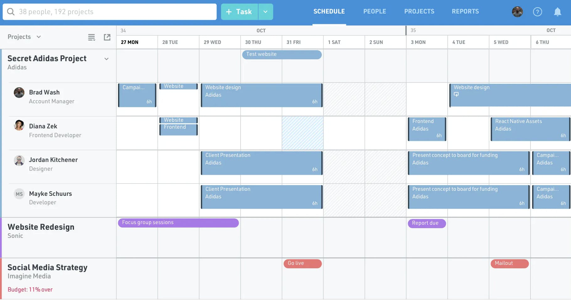 Less Burnout, More Productivity: How to Improve Task Scheduling for ... Less Burnout, More Productivity: How to Improve Task Scheduling for ...