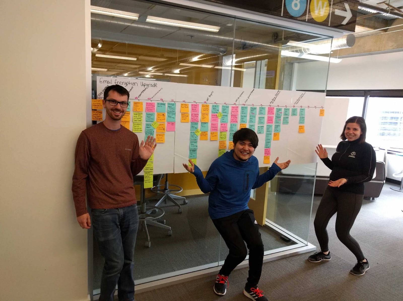 Project Coordination: Your Superpower for Facilitating Your Team’s Success