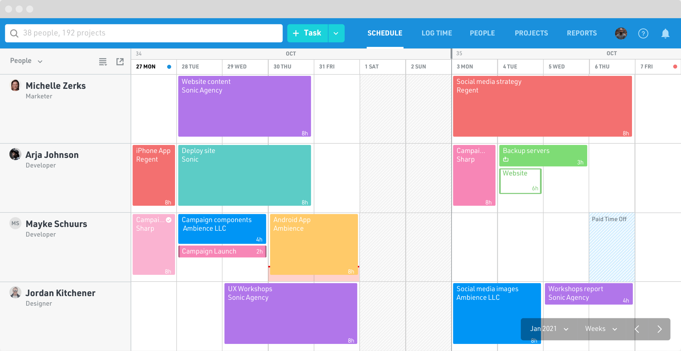 Float Resource Planning And Management Software