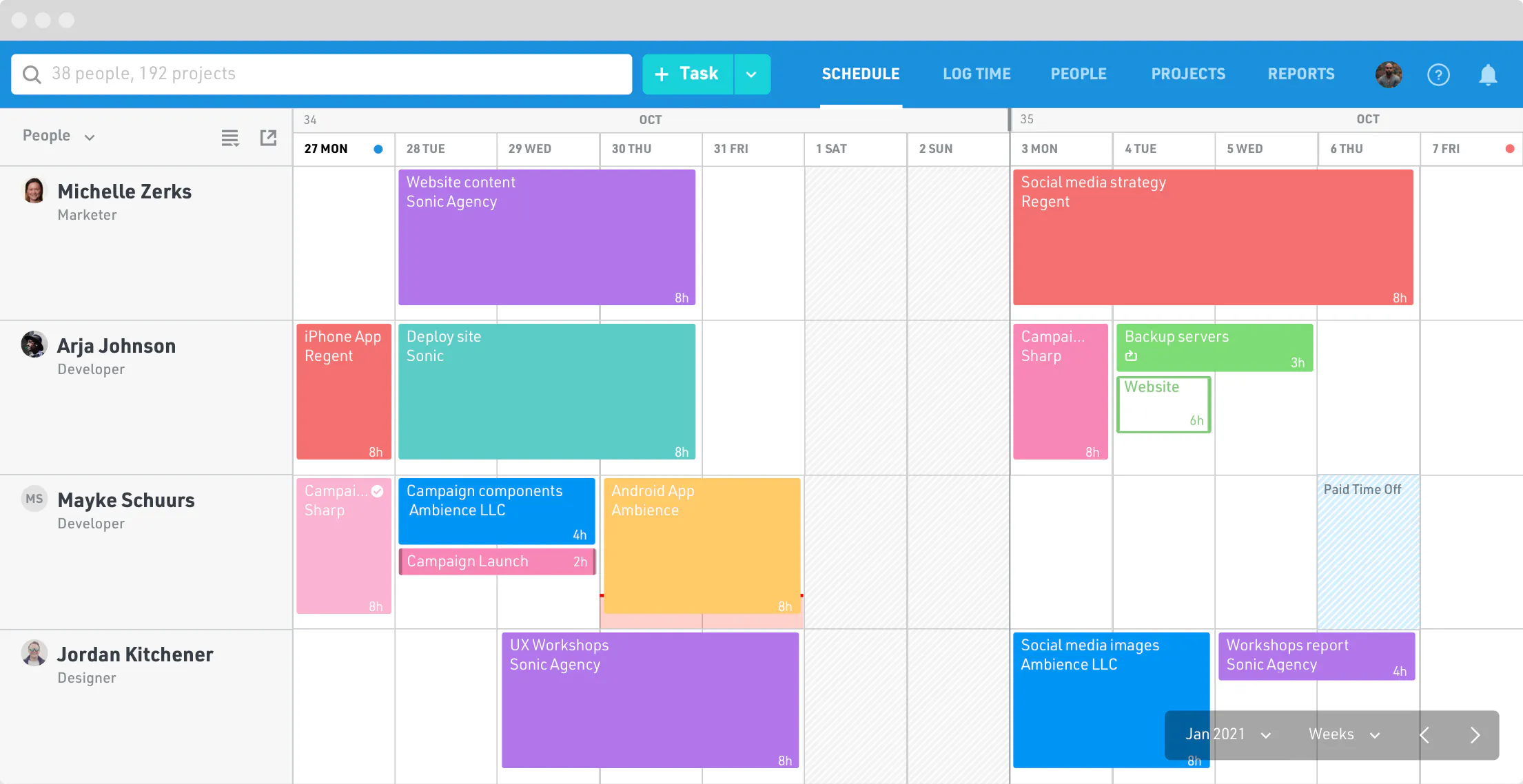 Float Resource Planning Management Software Float Resource Planning Management Software
