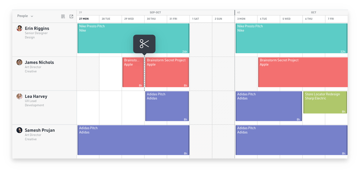 Resource Scheduling - How Float works
