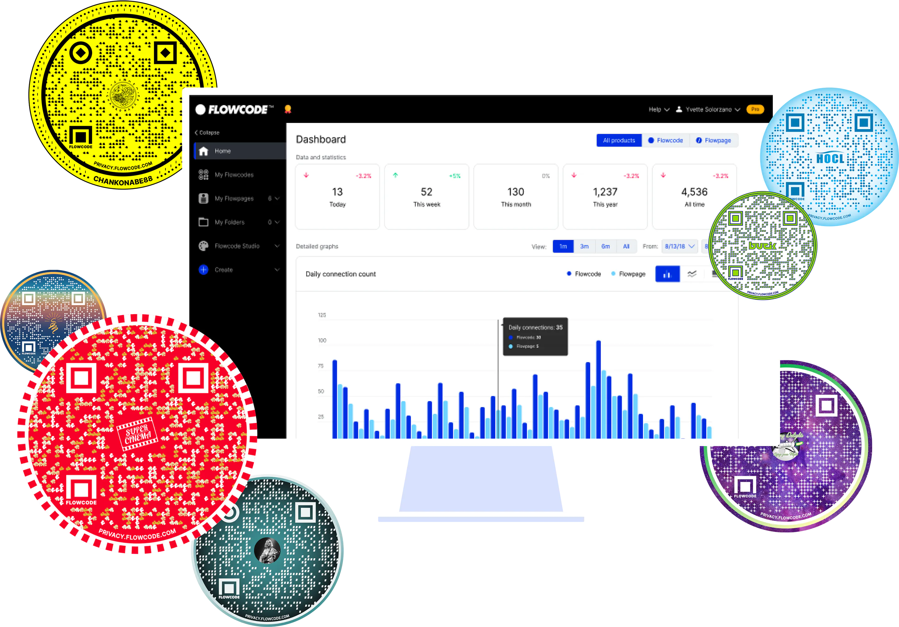 Flowcode Free Qr Code Generator Vrogue co Flowcode Free Qr Code Generator Vrogue co