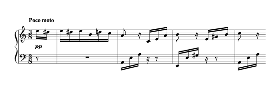 How to Read Piano Sheet Music | flowkey