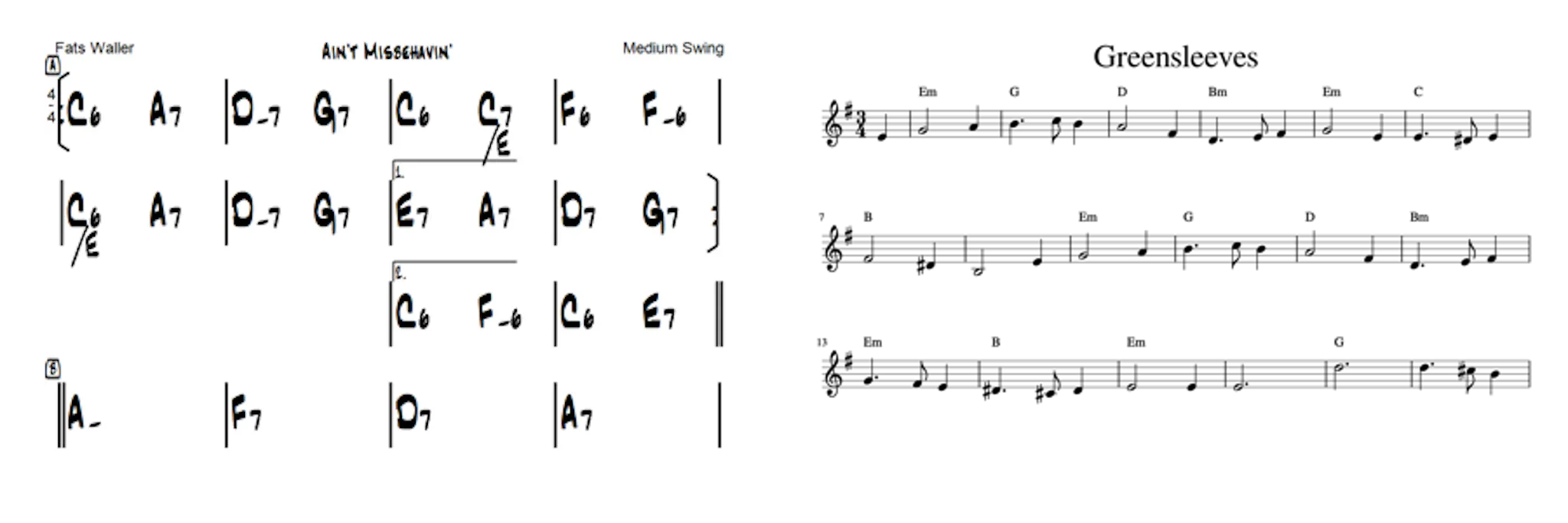 How to Read Piano Sheet Music | flowkey
