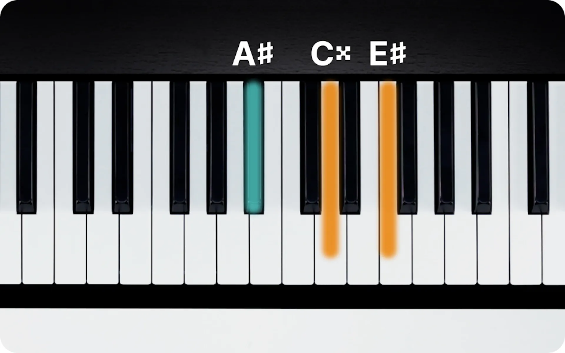 A# Major Chord on Piano - How to Play the A# Triad | flowkey