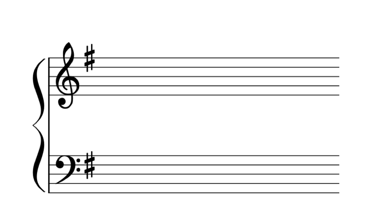 Piano Notes: The essentials for pianists and keyboard players | flowkey