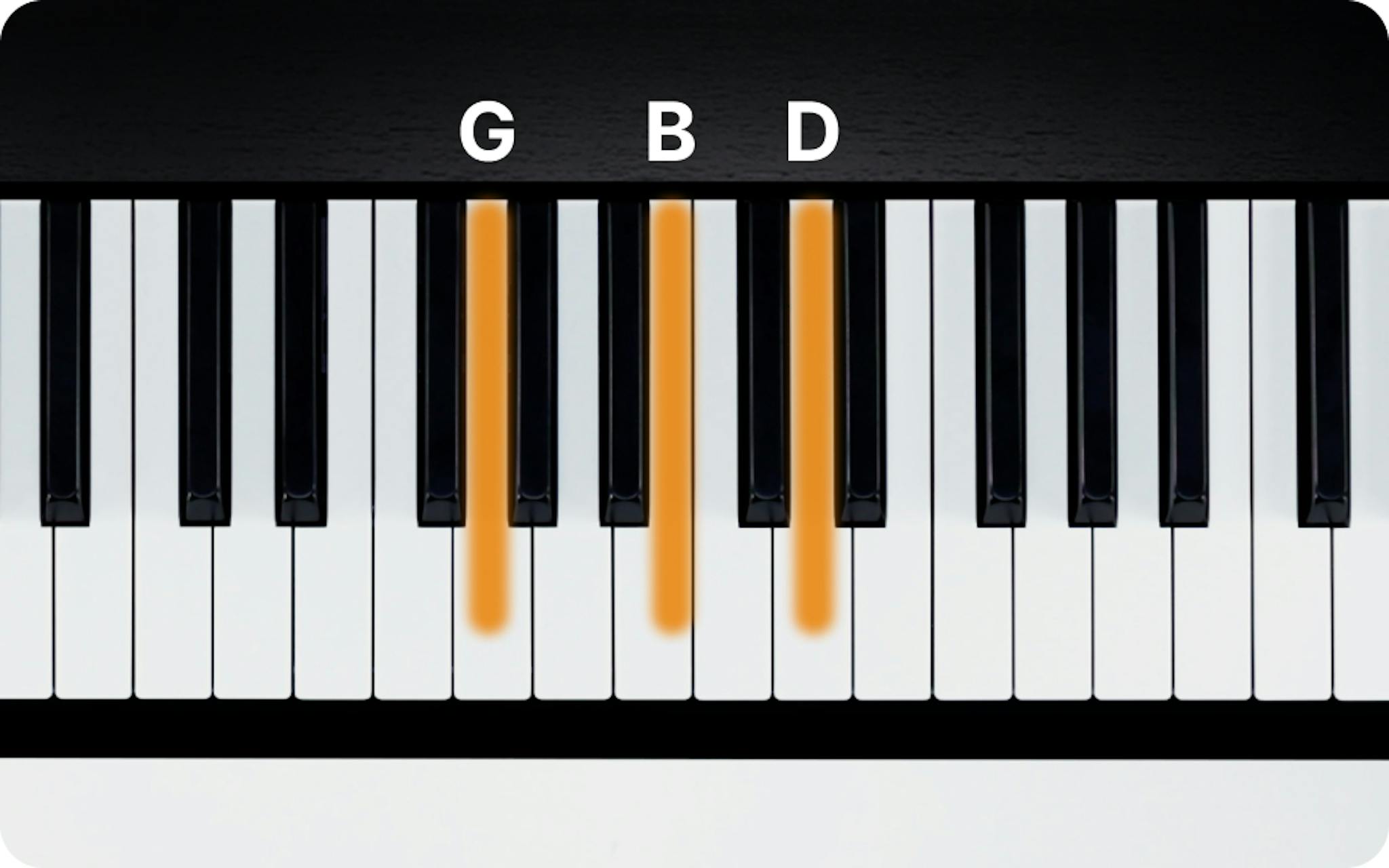 G Major Chord on Piano - How to Play the G Triad | flowkey