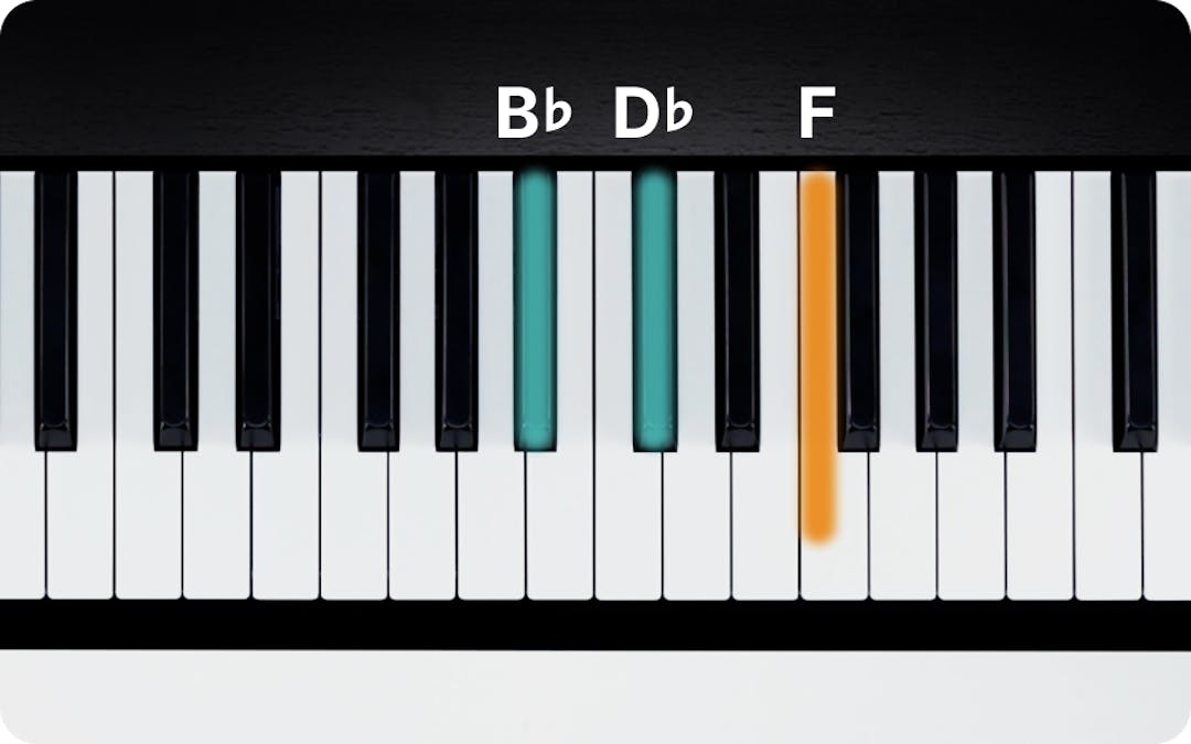 Bb Minor Chord on Piano - How to Play the Bbm Triad | flowkey