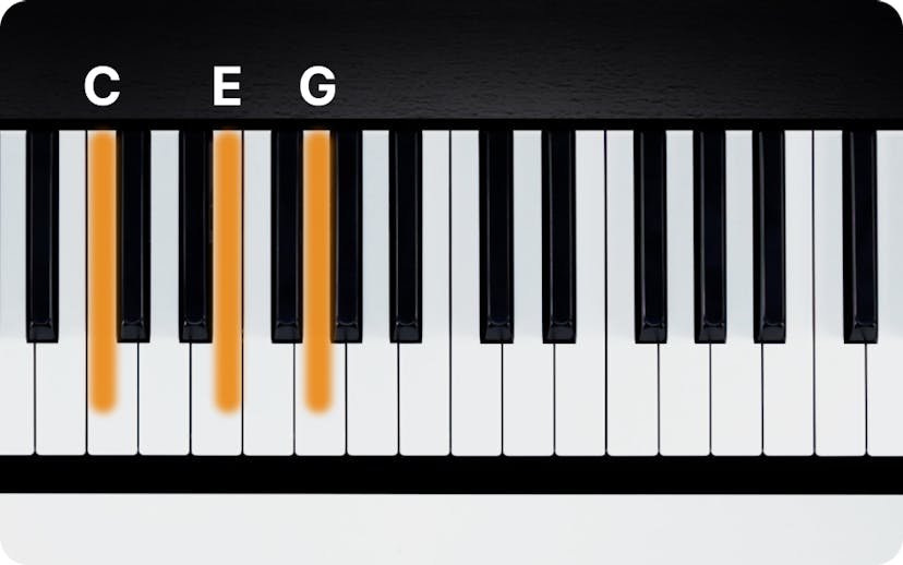 C Major Chord on Piano - How to Play the C Triad | flowkey