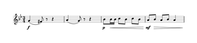 Piano Notes: The essentials for pianists and keyboard players | flowkey