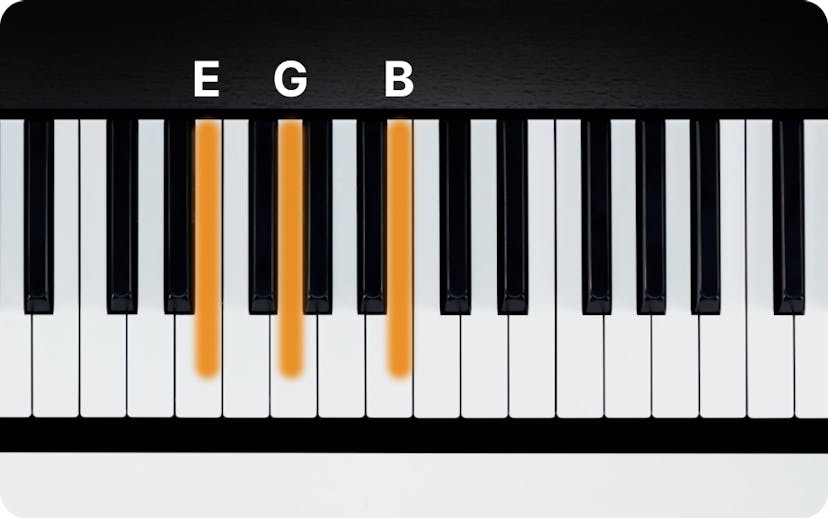E Minor Chord on Piano - How to Play the Em Triad | flowkey