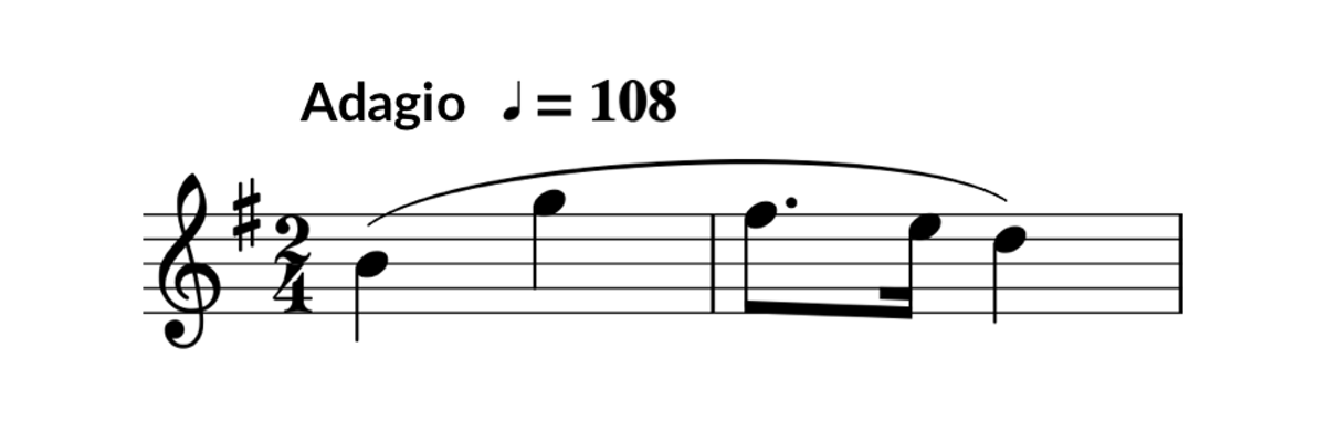 Piano Notes: The essentials for pianists and keyboard players | flowkey