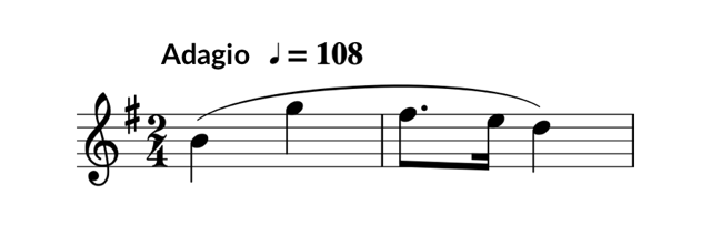 Piano Notes: The essentials for pianists and keyboard players | flowkey