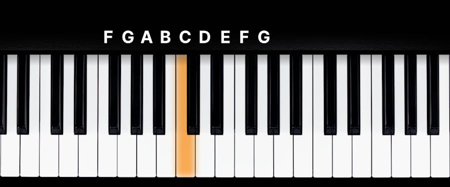 Middle C on Piano: Here's what you need to know | flowkey