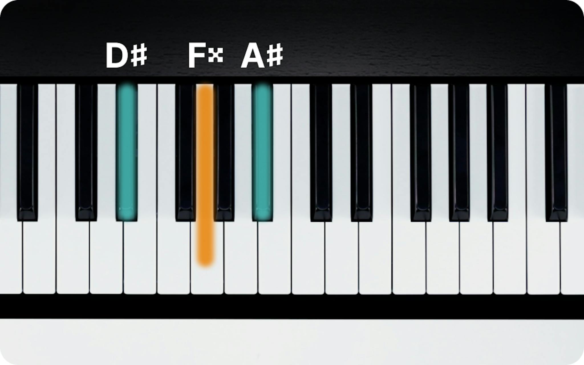 D# Major Chord on Piano - How to Play the D# Triad | flowkey