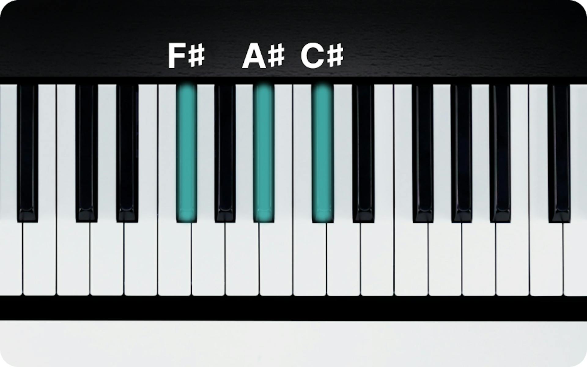 F# Major Chord on Piano - How to Play the F#m Triad | flowkey
