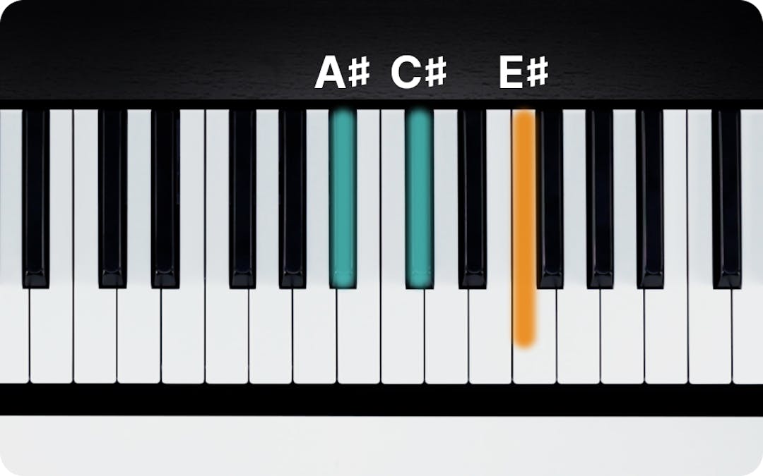 A# Minor Chord on Piano - How to Play the A#m Triad | flowkey