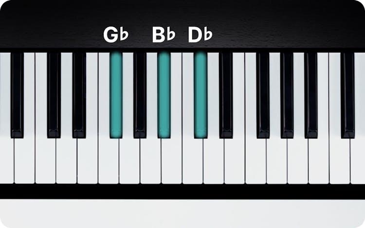 Gb Major Chord on Piano - How to Play the Gb Triad | flowkey