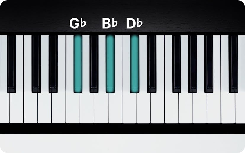 Gb Major Chord on Piano - How to Play the Gb Triad | flowkey
