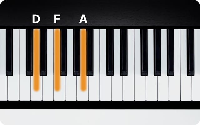 D Minor Chord on Piano - How to Play the Dm Triad | flowkey