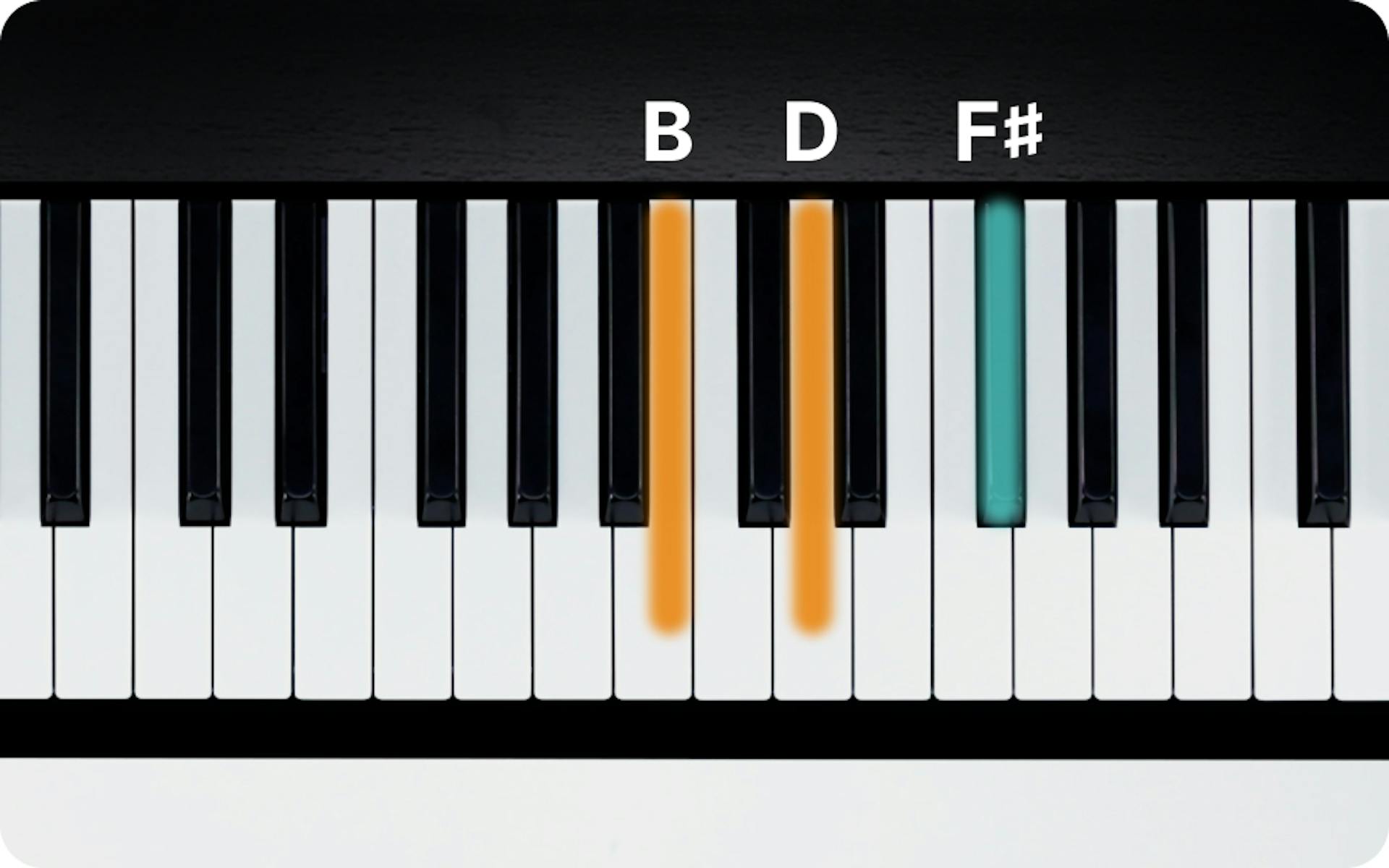 B Minor Chord on Piano - How to Play the Bm Triad | flowkey