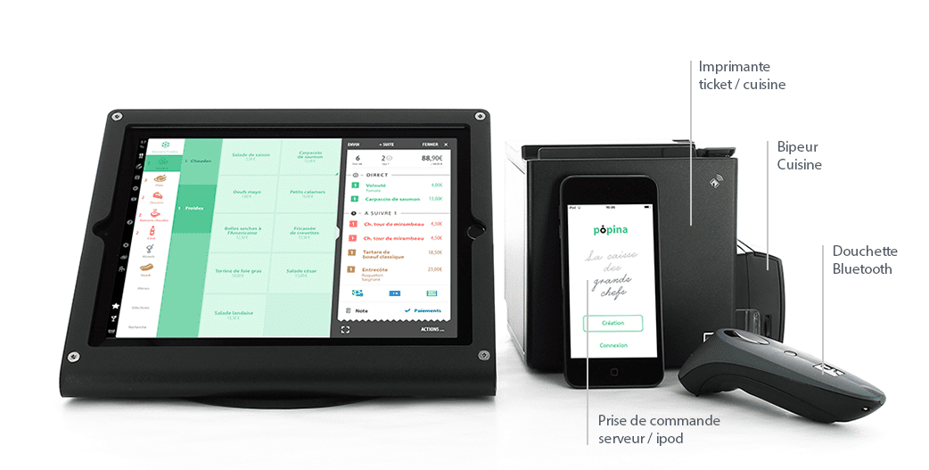 Popina - Notre avis sur la solution | Melba