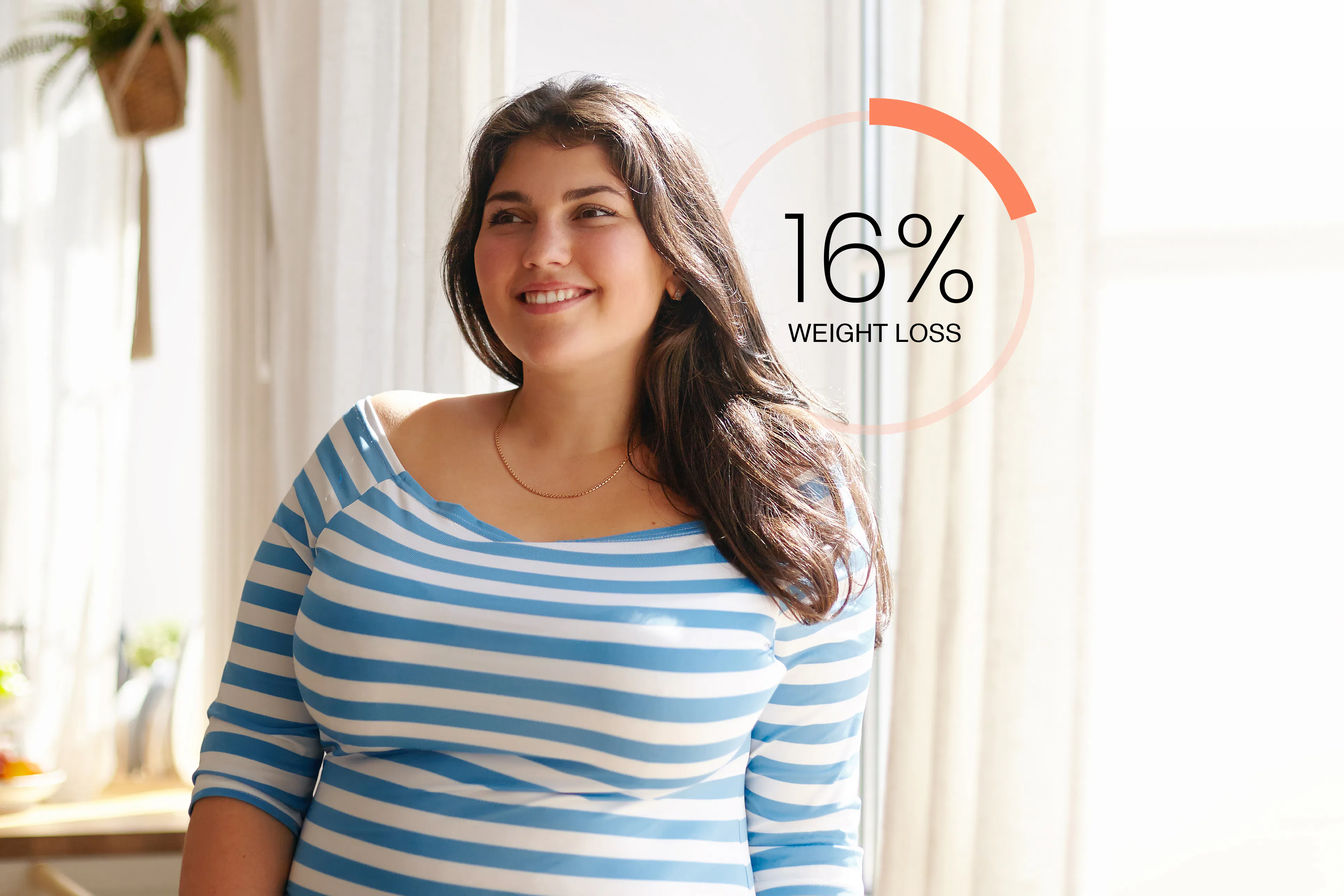 Online Medical Weight Loss Clinic | Personalized Weight Loss | Form Health