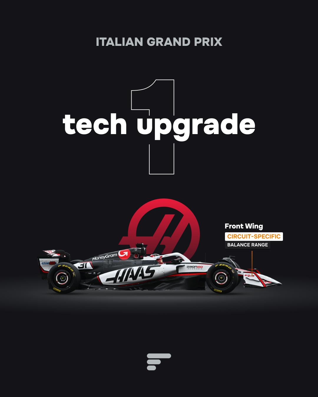 F1 Tech Updates for Italian GP 2025 | Formula 1 Dashboard