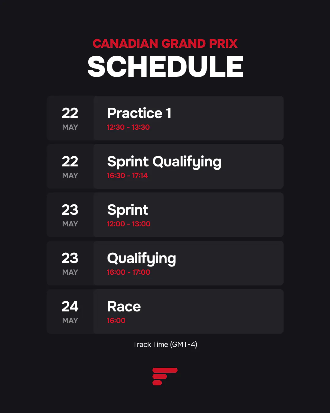 2026 Canadian GP: ADUO Rules, Sprint Format and Mercedes Pressure ...