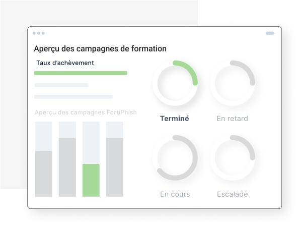 Plus de fonctionnalités