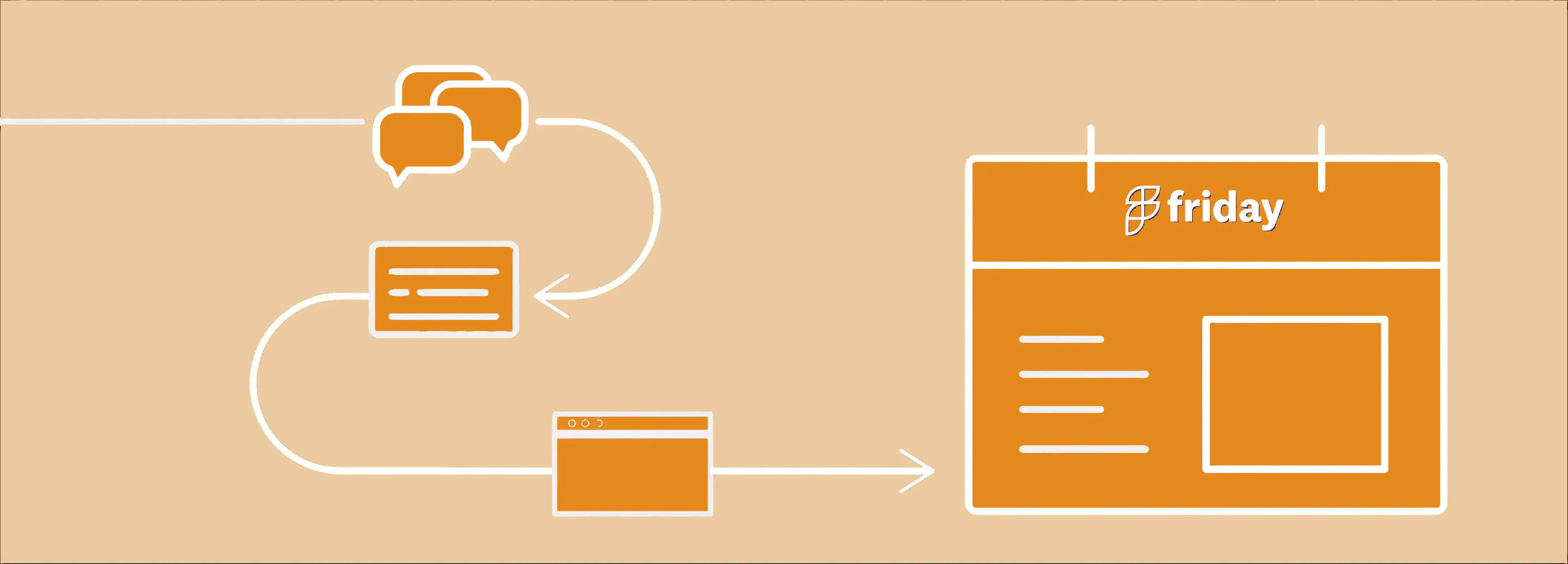 10 Best Gantt Charts For Engineering Project Free Paid Software 10 Best Gantt Charts For Engineering Project Free Paid Software