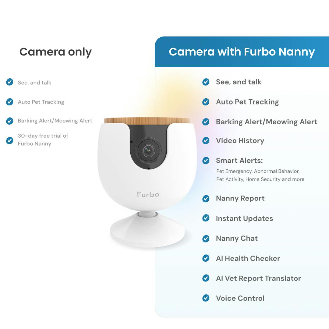 Furbo Mini｜Compact smart pet camera designed specifically for pets