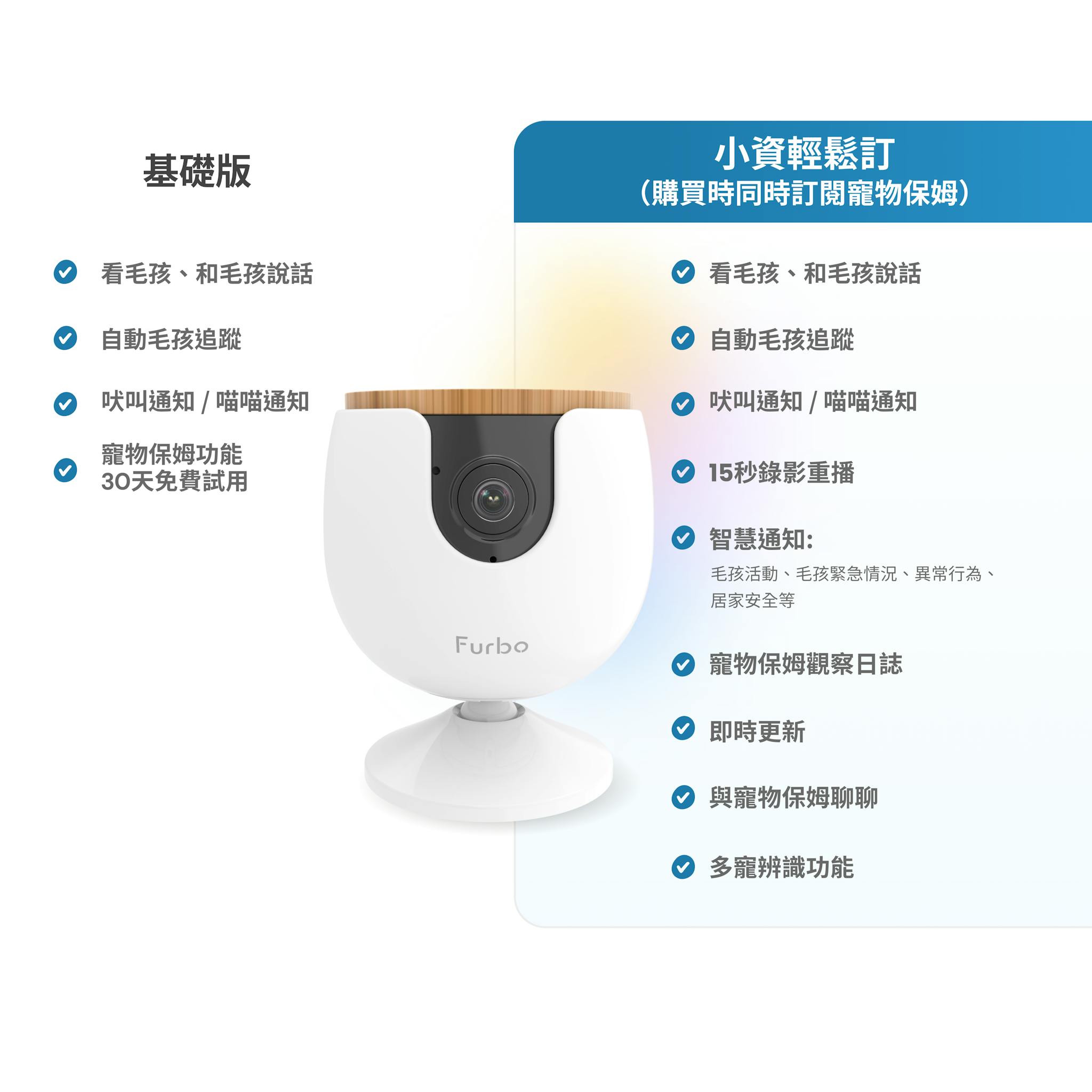 Furbo Mini攝影機｜專為毛孩設計的智能迷你寵物攝影機