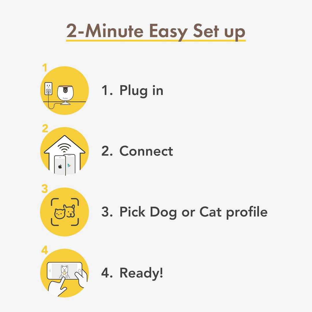 Furbo Mini｜Compact smart pet camera designed specifically for pets