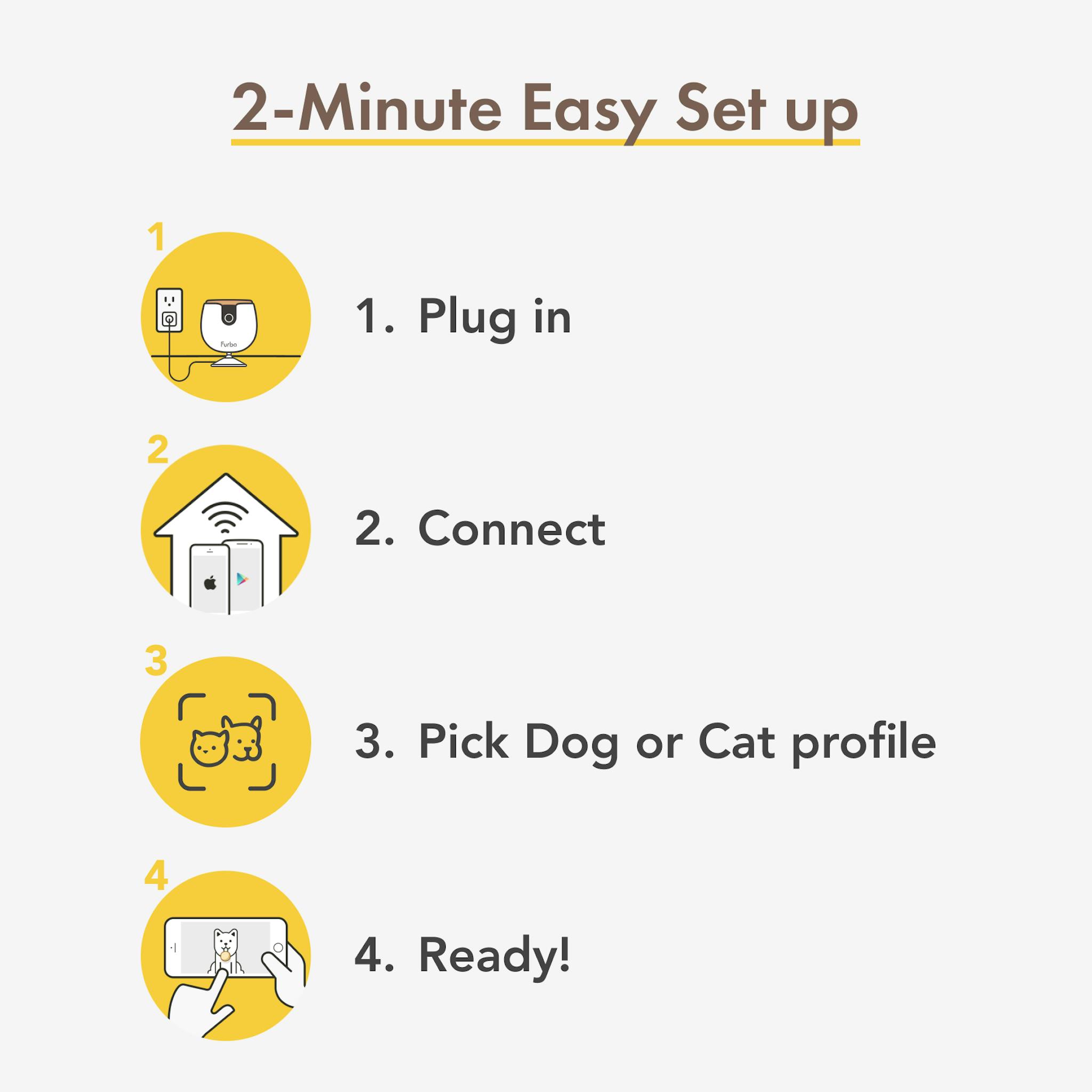 Furbo Mini｜Compact smart pet camera designed specifically for pets