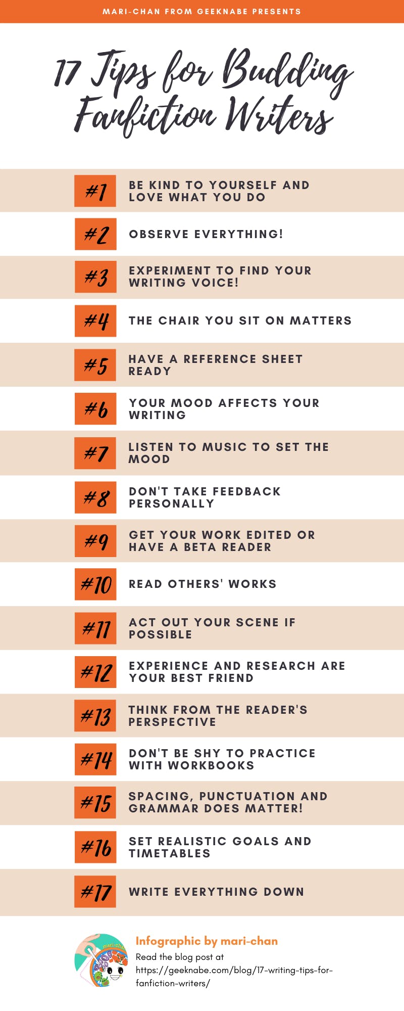 17 Writing Tips for Fanfiction Writers | Geeknabe