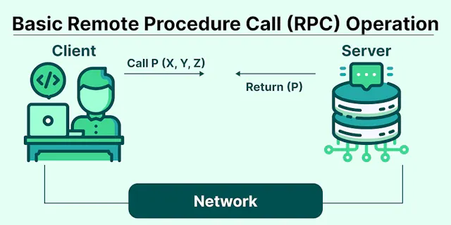 Best RPC Node Providers 2025: The Practical Comparison Guide | GetBlock.io