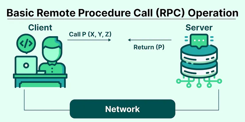 Best RPC Node Providers 2025: The Practical Comparison Guide | GetBlock.io