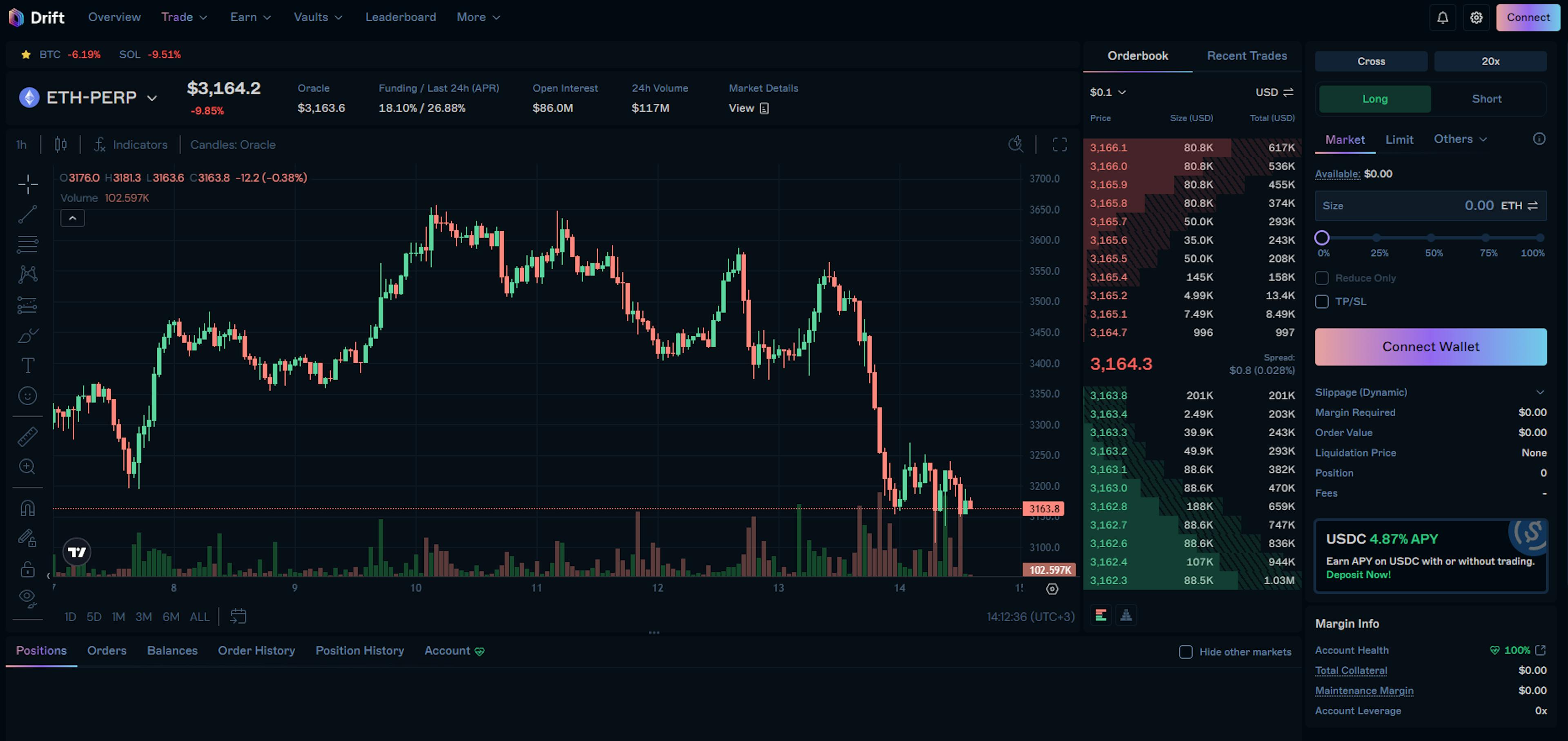 Top Solana Decentralized Exchanges | GetBlock.io