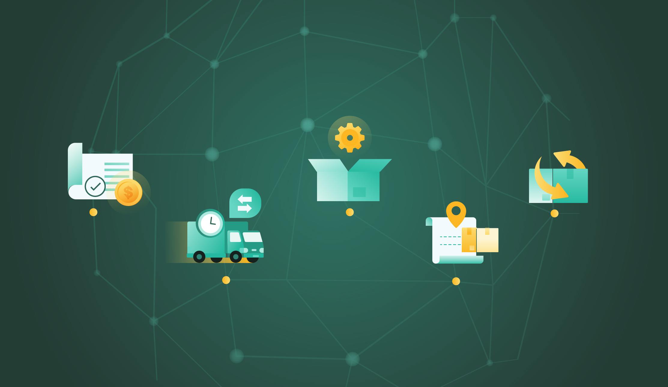 Scor Model Diagram With Focusing Aspects Scor Practices