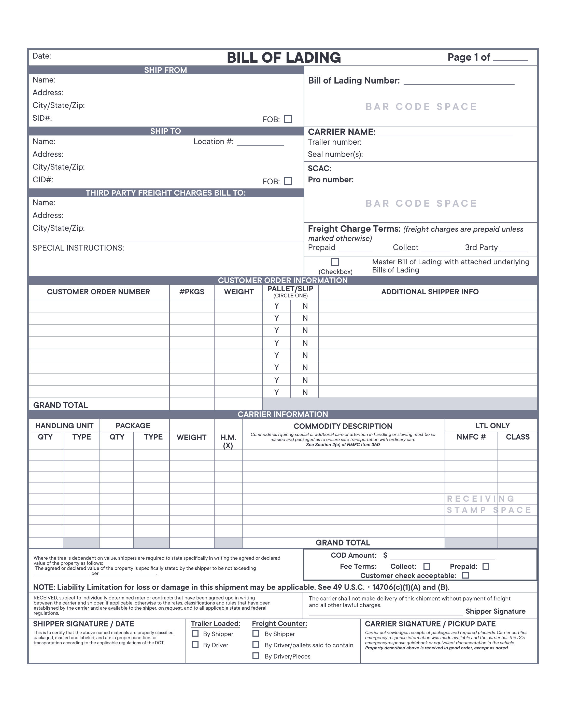 Understanding Shipping Labels and Forms: Where and How to Use Each Type ...
