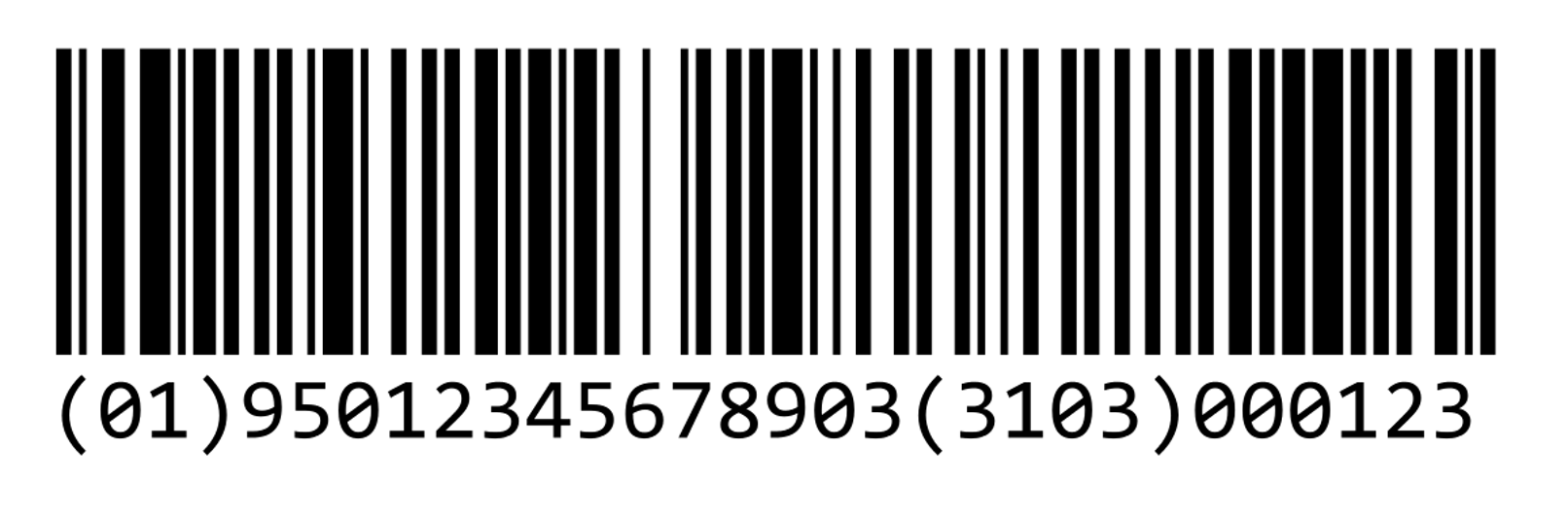 A Guide to Barcode Types and Identification