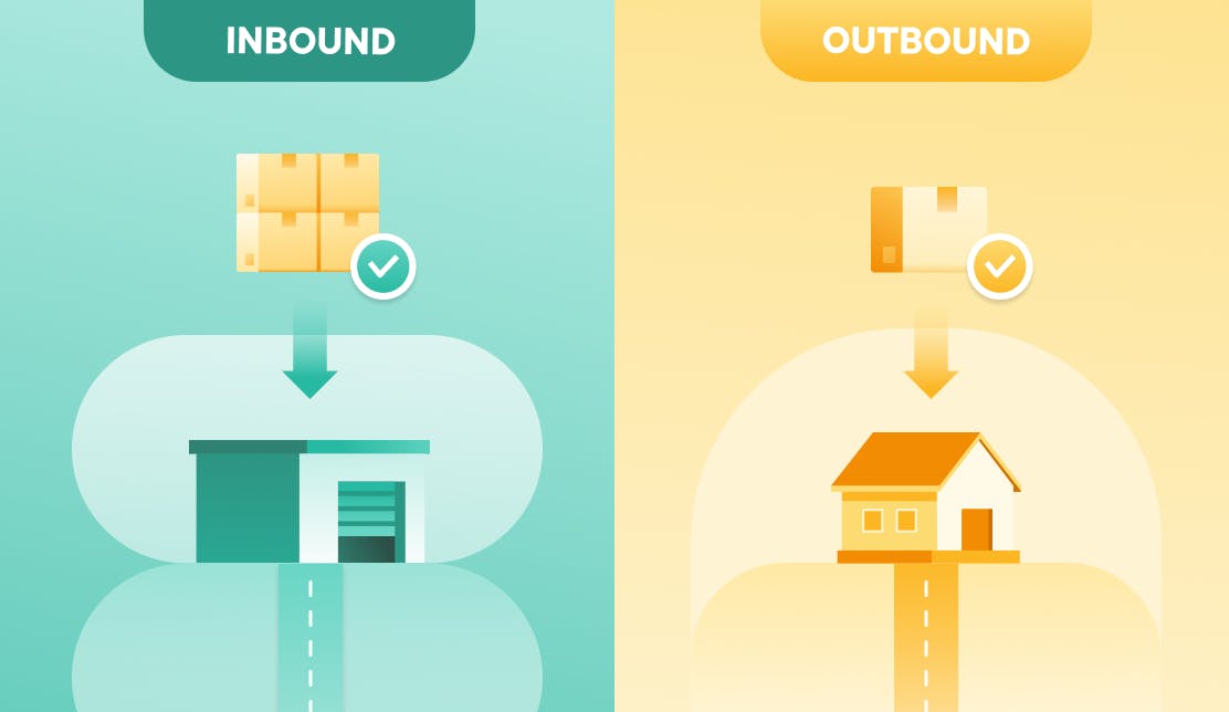 A Guide To Inbound Logistics