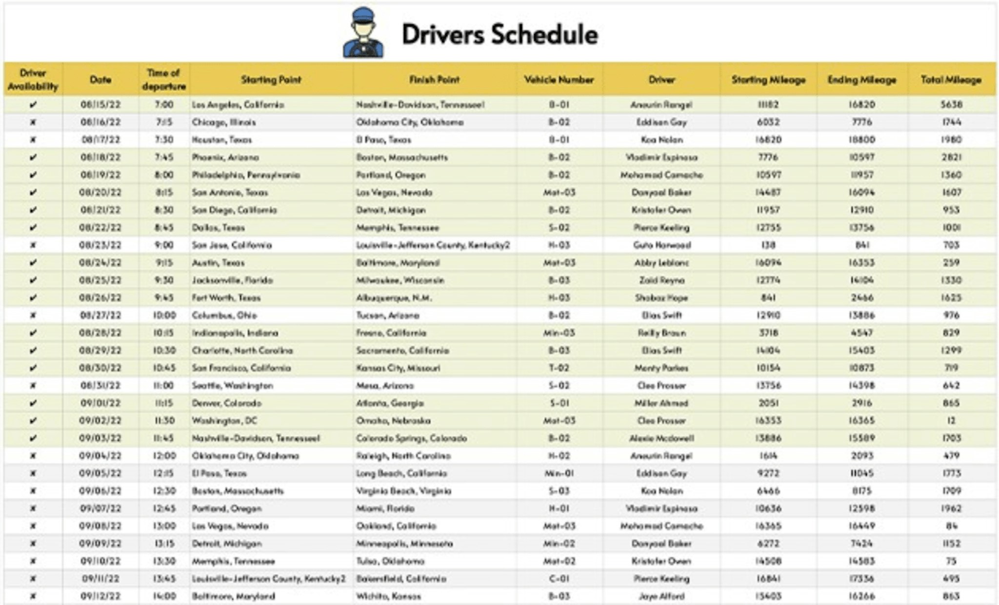 10 Driver Schedule Templates (Examples & Free Downloads)