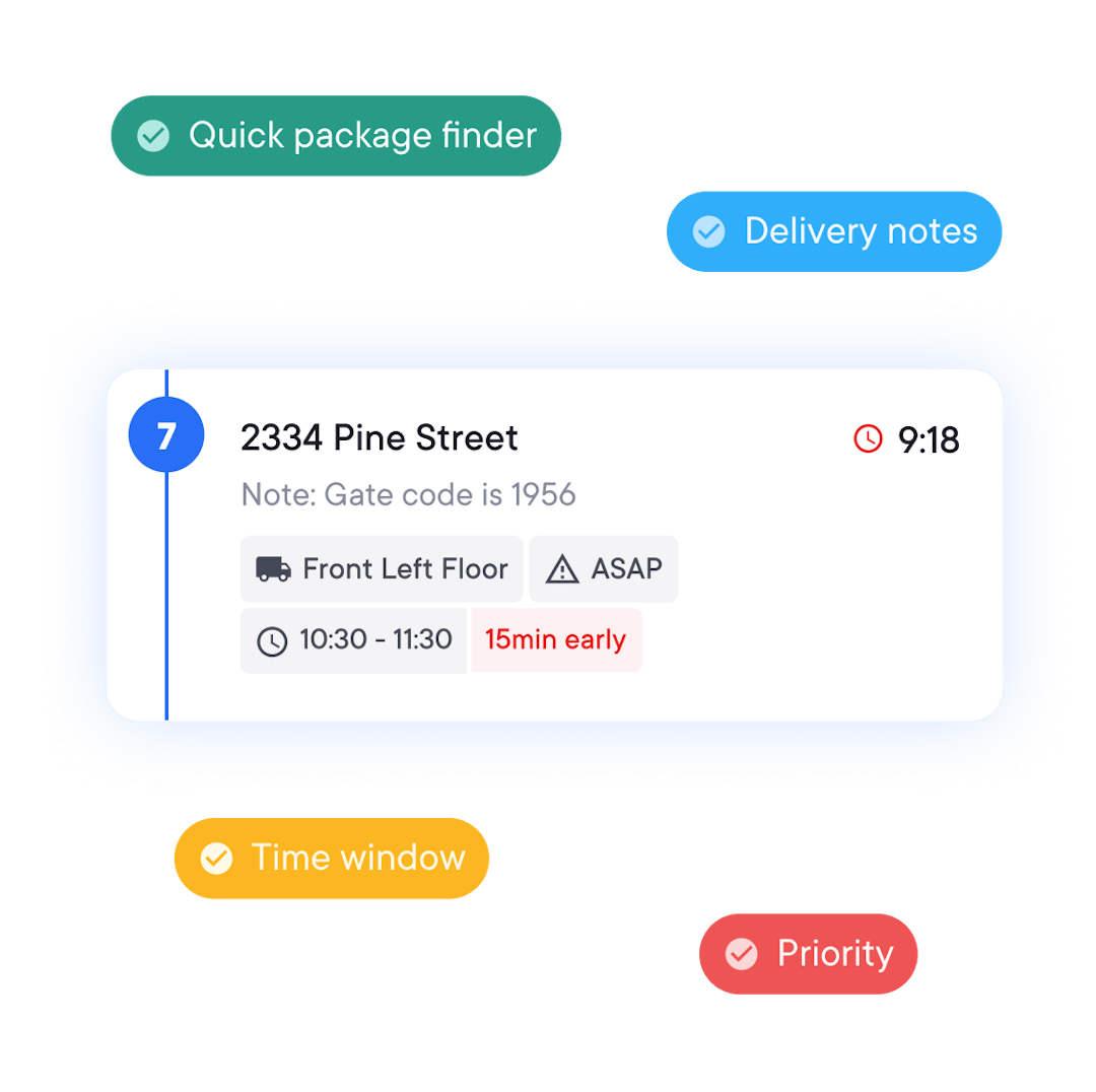 Circuit Route Planner – The Best Route Optimization App for Delivery ...
