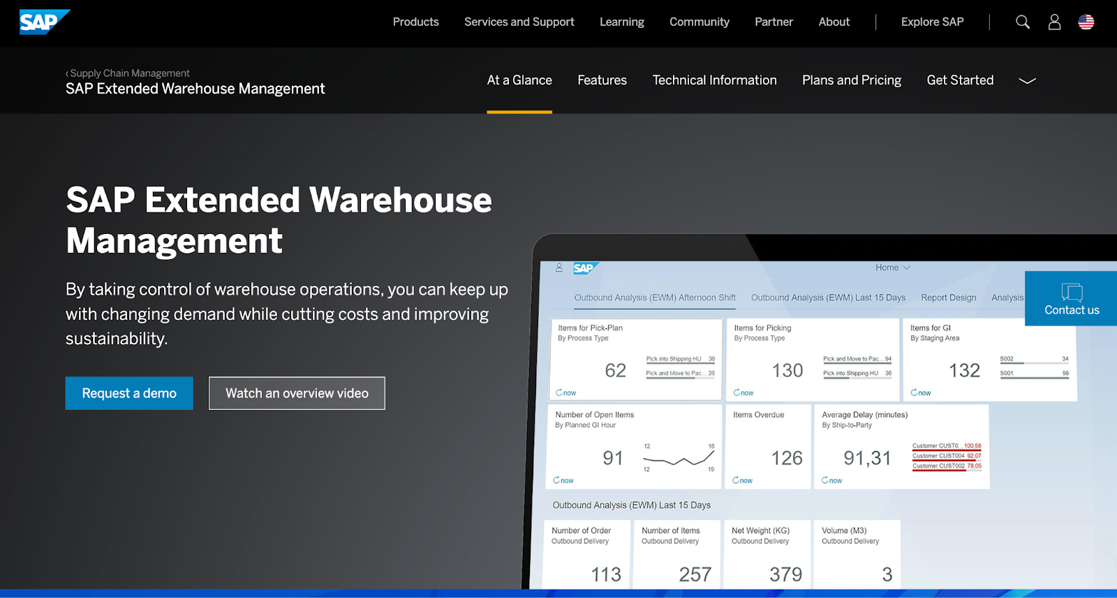 What Is a Warehouse Management System (WMS)? Benefits and Types