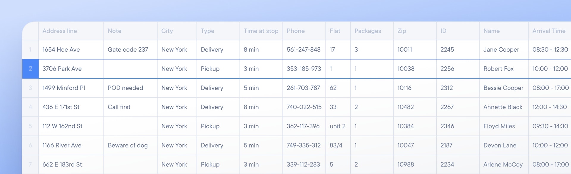 10 Driver Schedule Templates (Examples & Free Downloads)