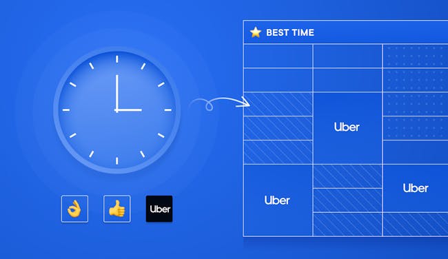 How to Pick the Best Times to Drive for Uber