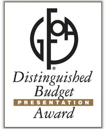 Distinguished Budget Presentation Award Program Application…